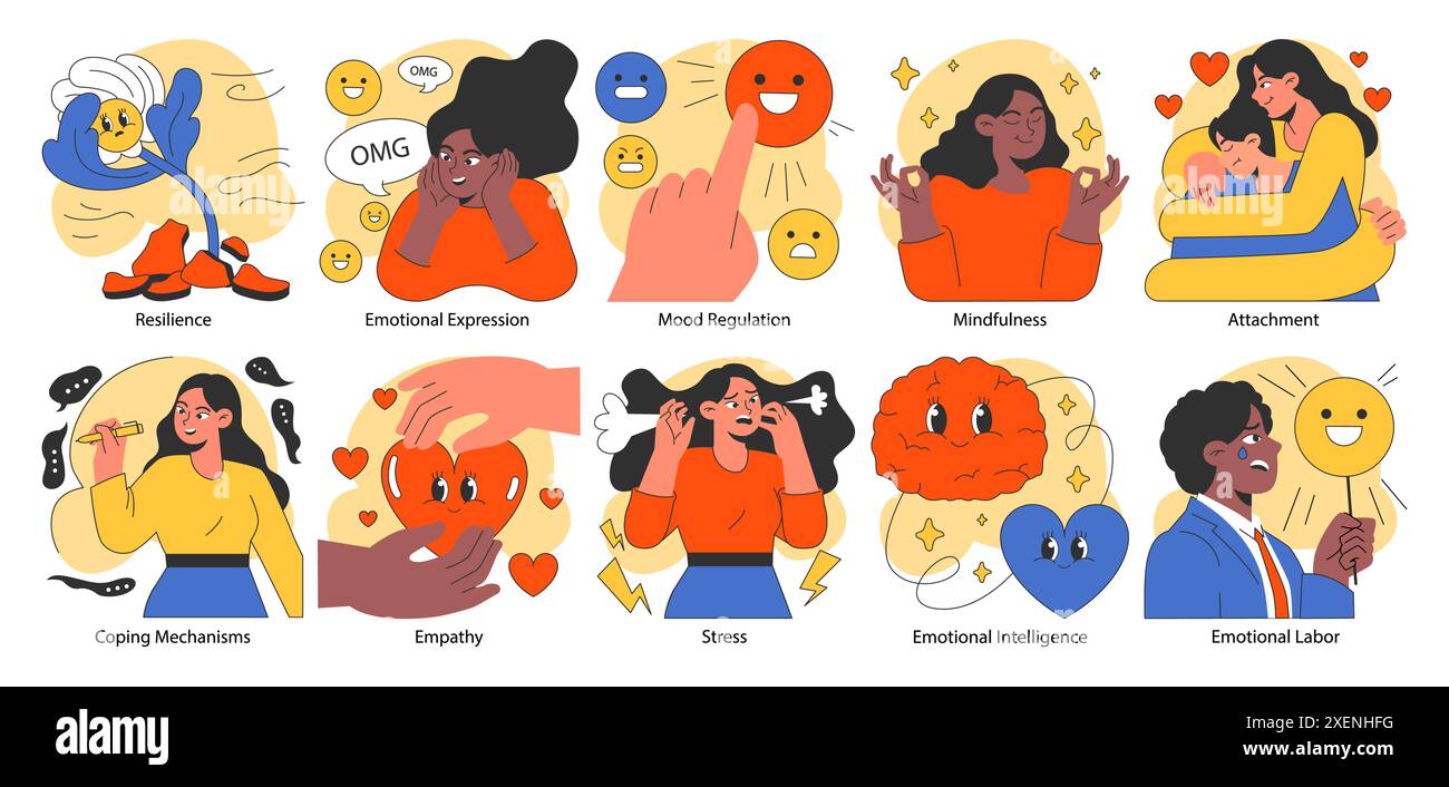 Emotional intelligence set. Emotions expression and mood regulation ...