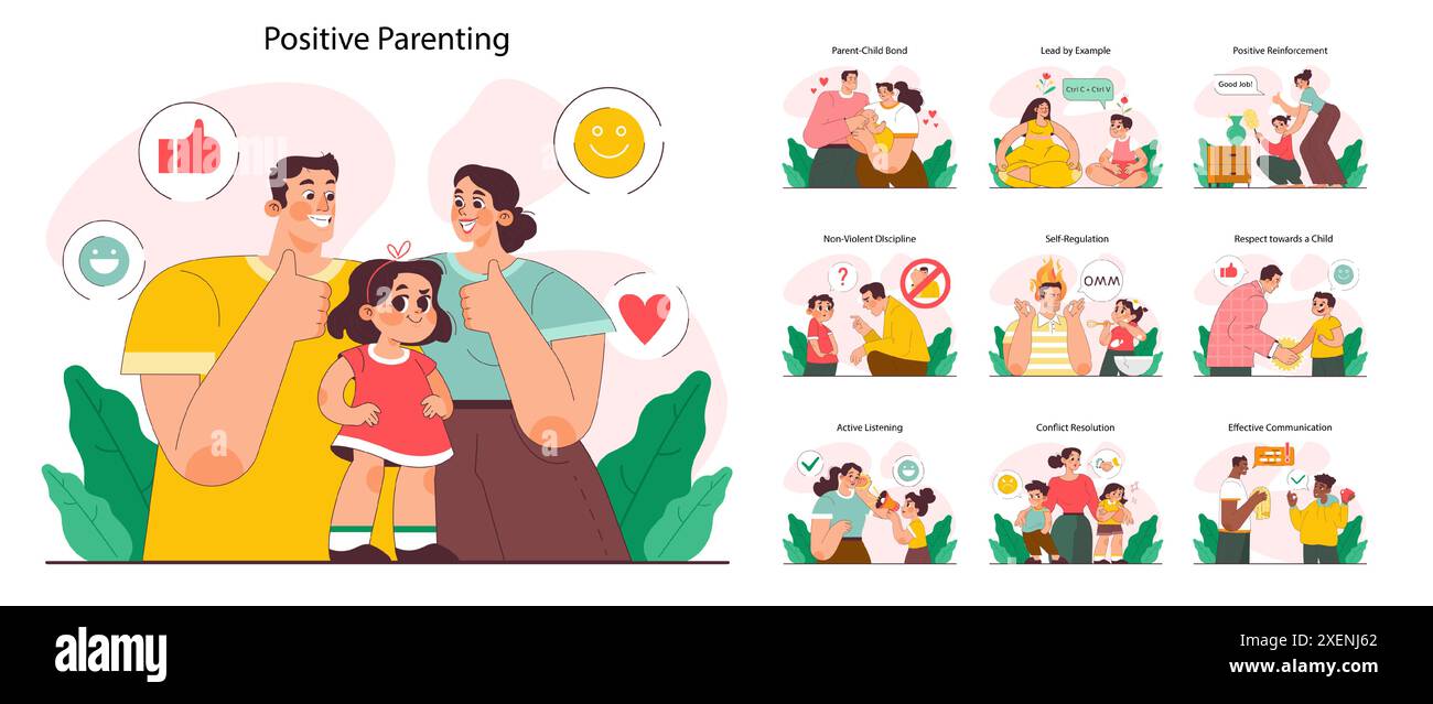 Positive parenting set. Fostering advice. Formation of little child's ...