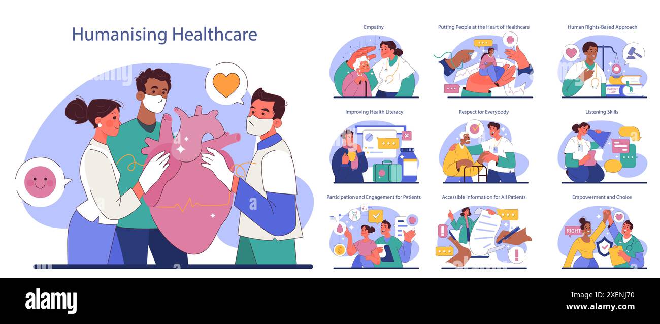 Humanizing healthcare set. Modern hospital and physician approach on ...