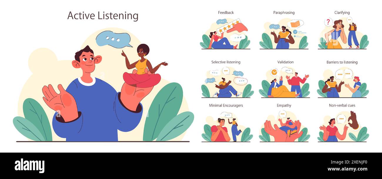 Active listening skill set. Attentive business character or employee ...
