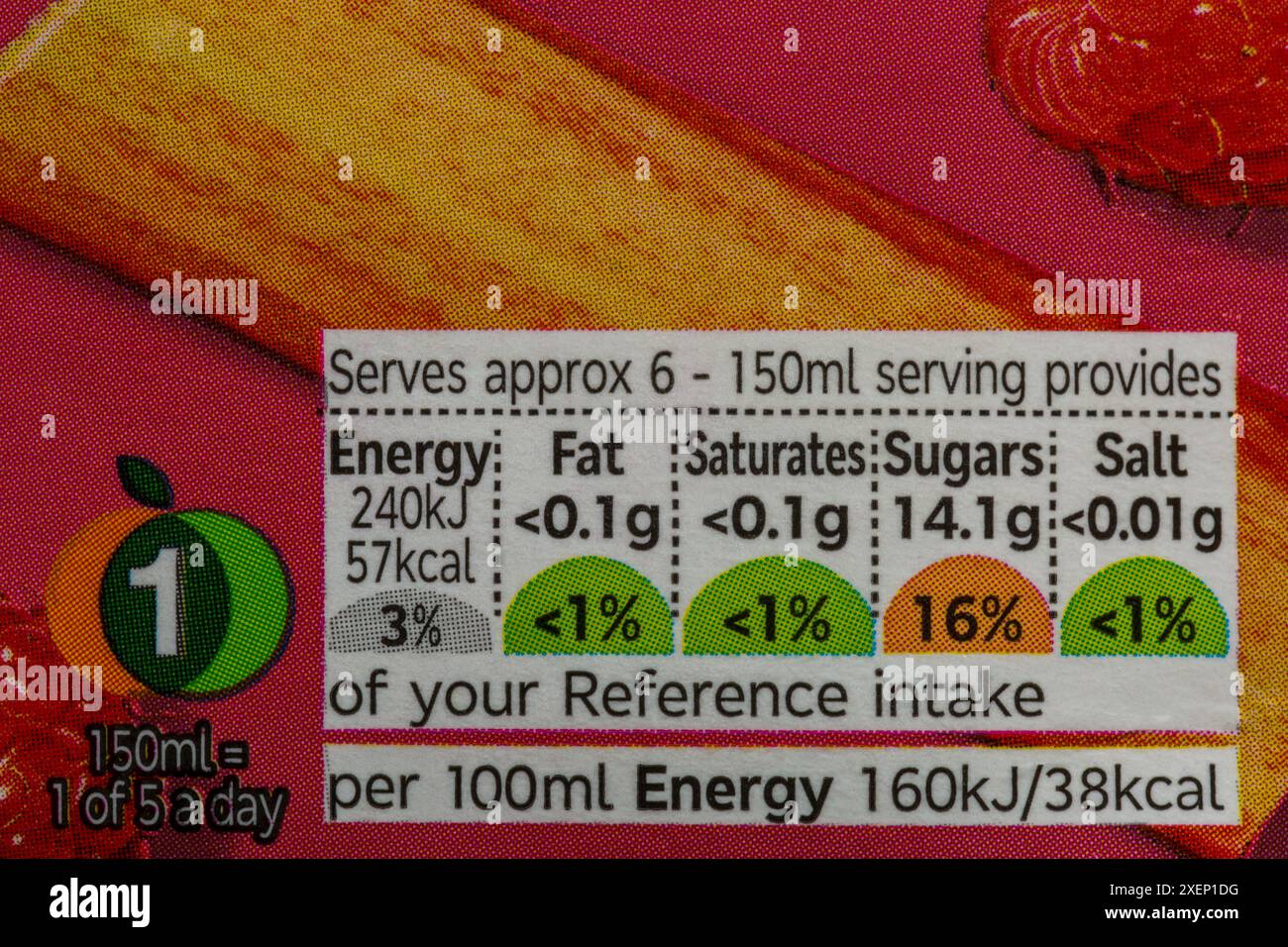 Nutritional information traffic lights system labelling colour coded ...