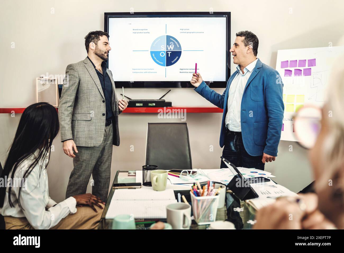 Professional business meeting with a SWOT analysis presentation. Team ...