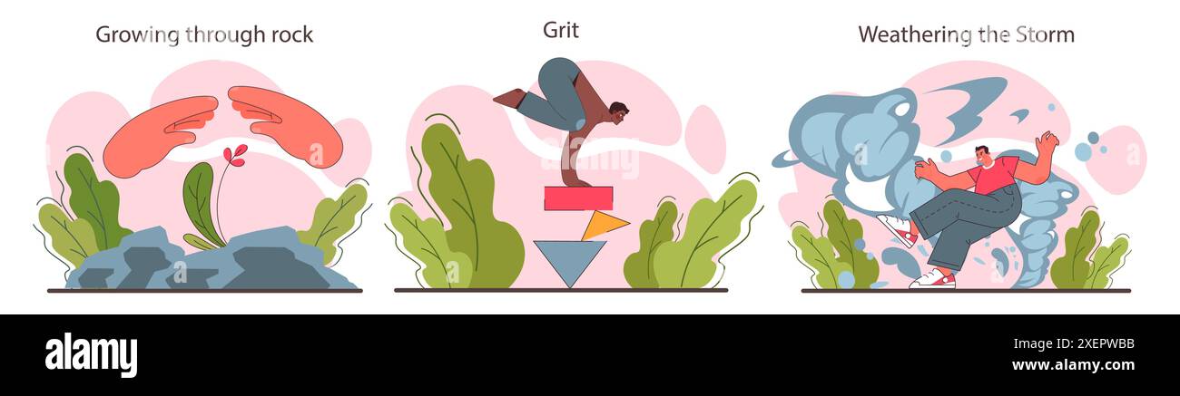 Resilience set. Mental or emotional strength, psychological grit ...