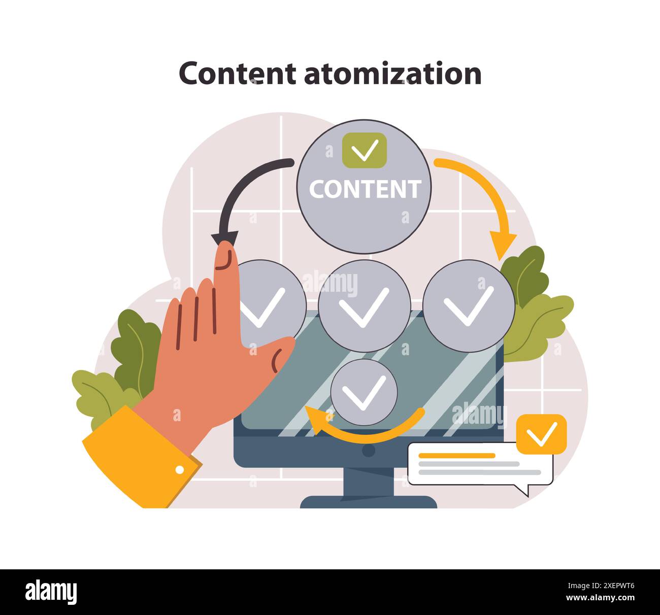 Content automation. Digital promotion. SMM, website or brand ...