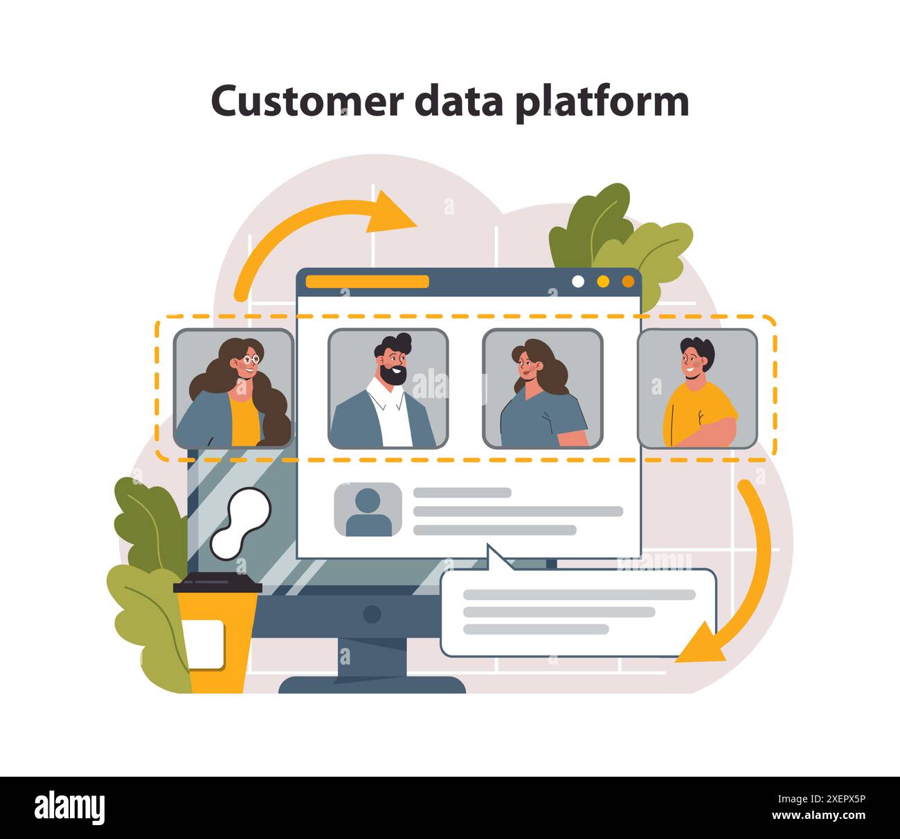 Digital Marketing Customer Data Platform Or Cdp Client Profile