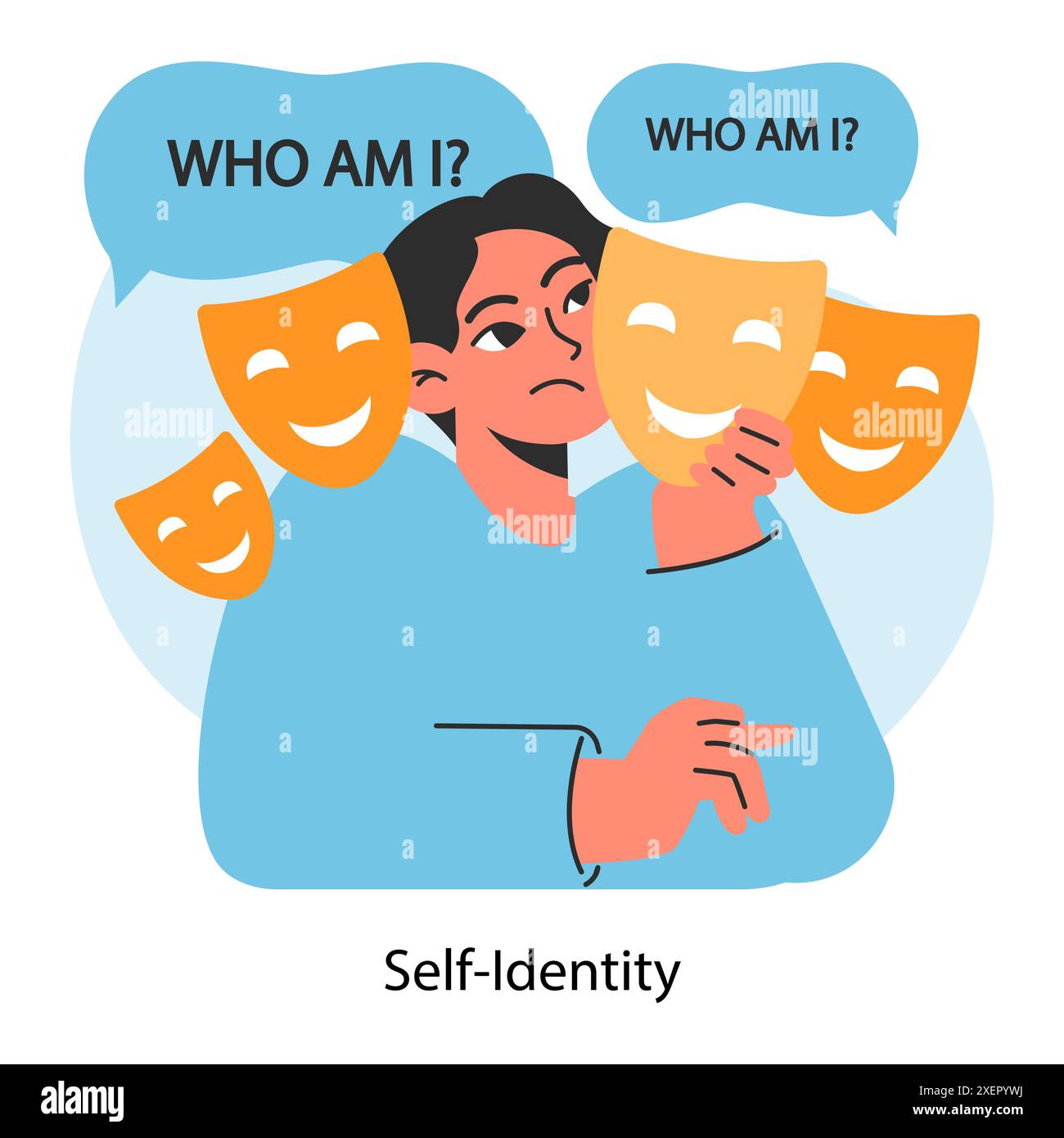Self-identity. Internal personality learning process, self ... Self-identity. Internal personality learning process, self ...