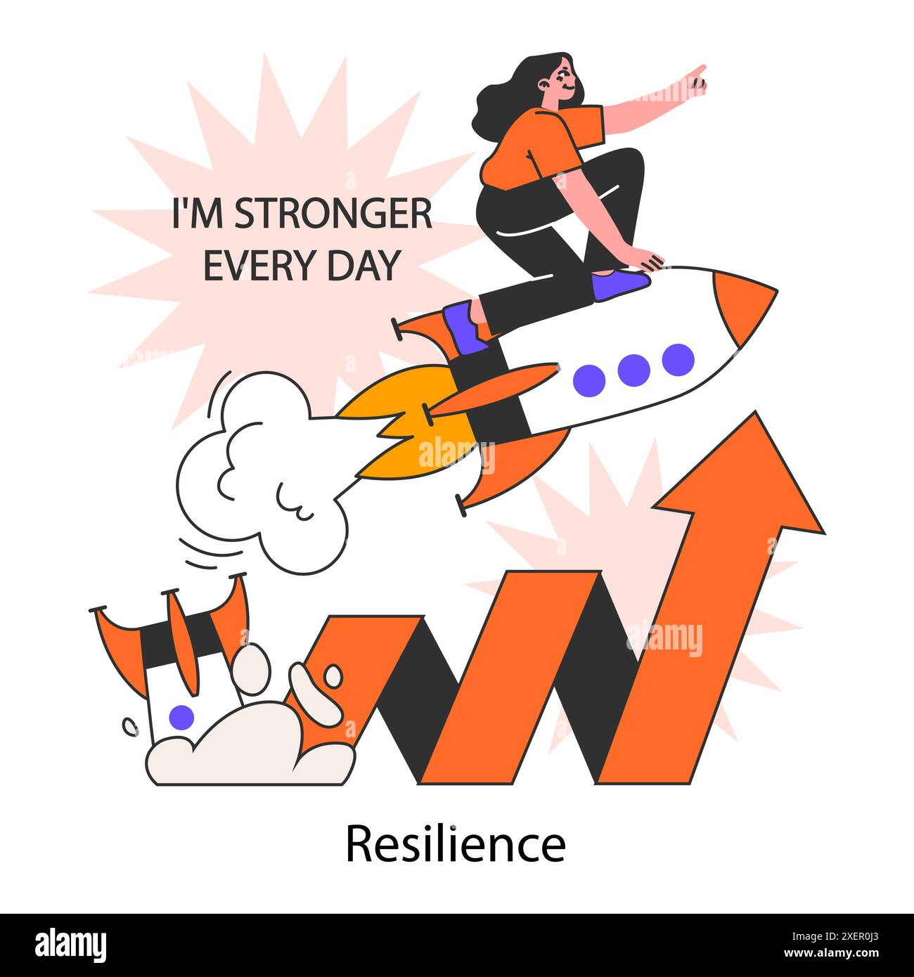 Self-development. Resilience, self-motivation and efficacy. Optimistic ...