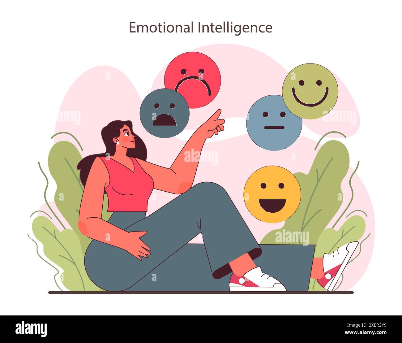 Emotional intelligence. Emotion balance and control skill. EQ ...