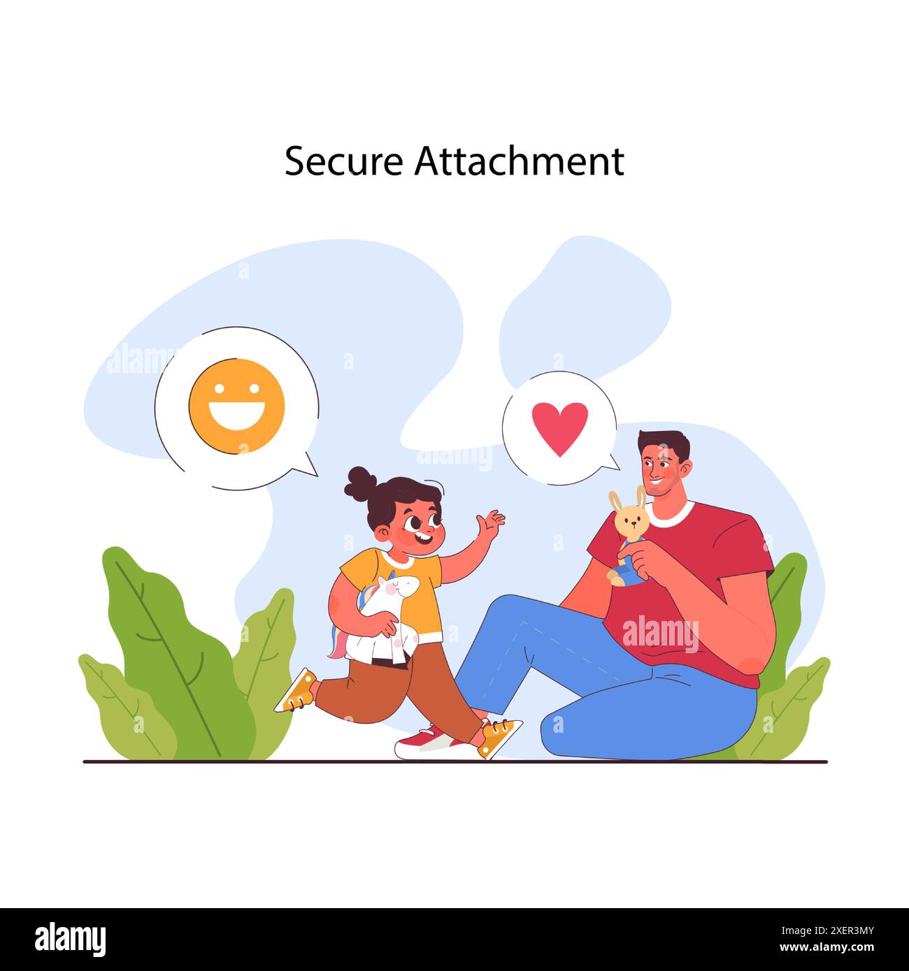 Attachment theory. Secure attachment style in parents and kid ... Attachment theory. Secure attachment style in parents and kid ...