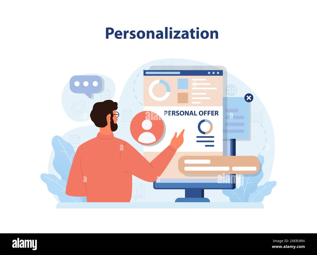 Personalization. Customization of client experience software. Social media interactions, content ...