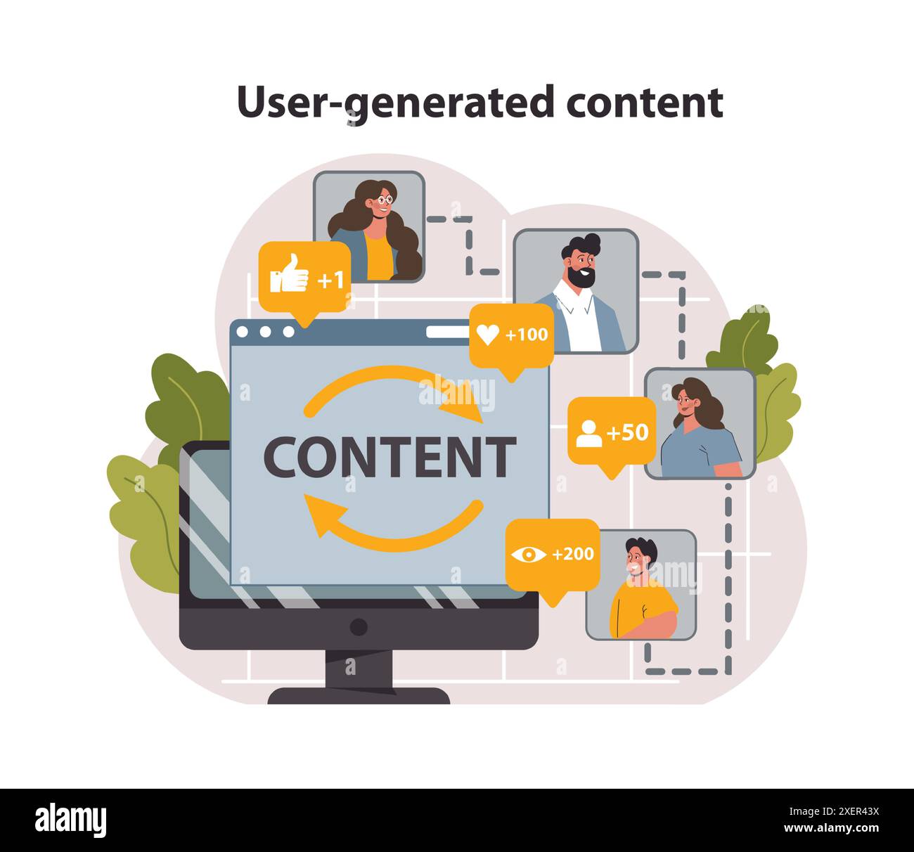 UGC or user generated content. Content marketing. Social media communication and promotion ...