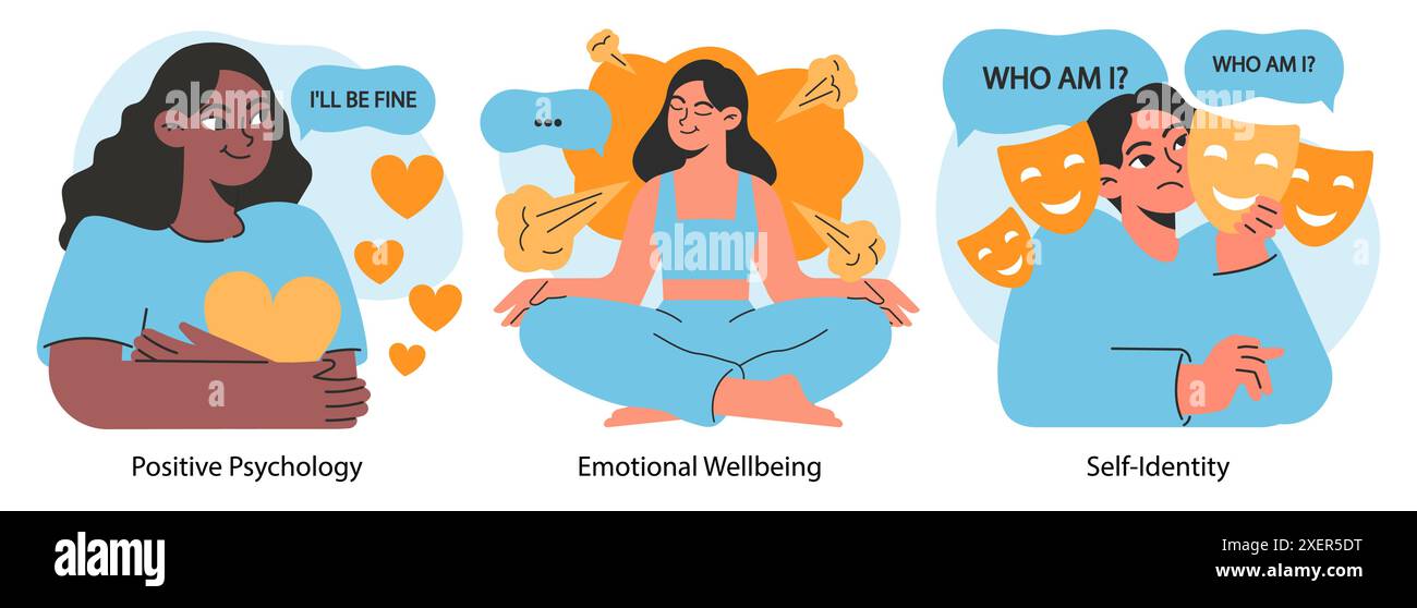 Emotional self-regulation set. Emotion awareness and resilience skill ...