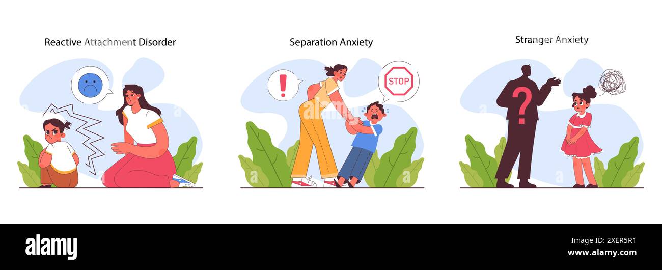 Child attachment set. Secure, anxious, avoidant or fearful attachment style in parents and kid ...