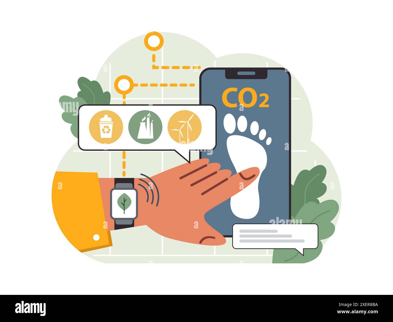 Sustainability. Environmental protection, climate and nature ...