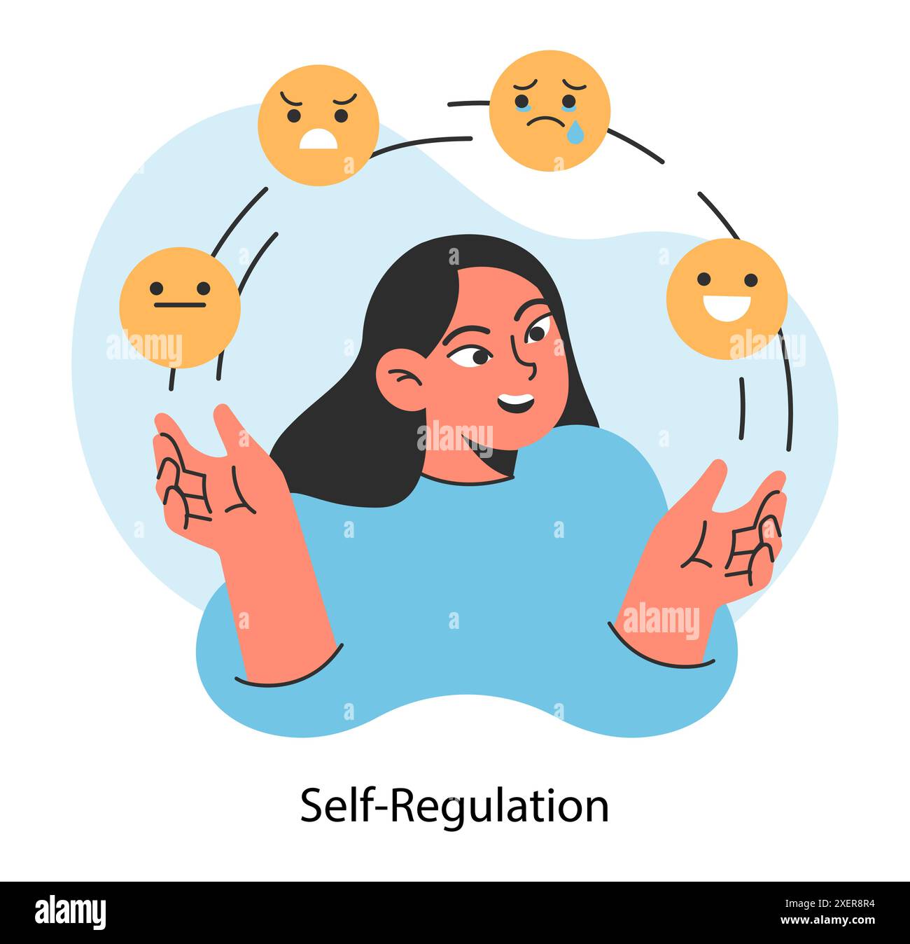 Emotional self-regulation. Emotion awareness and resilience skill. Deep ...