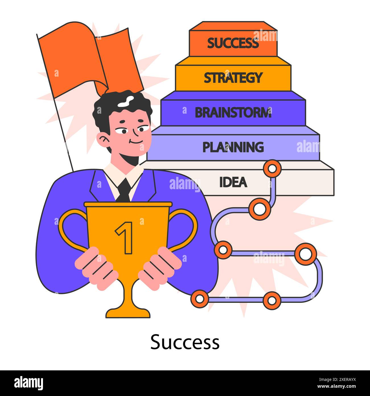 Self-development. Increasing of individual or professional competencies. Self-motivation and ...