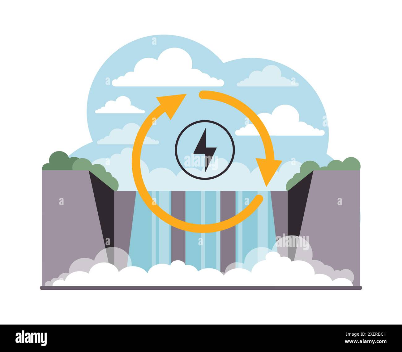 Hydroelectricity. Renewable power. Sustainable electricity consumption ...