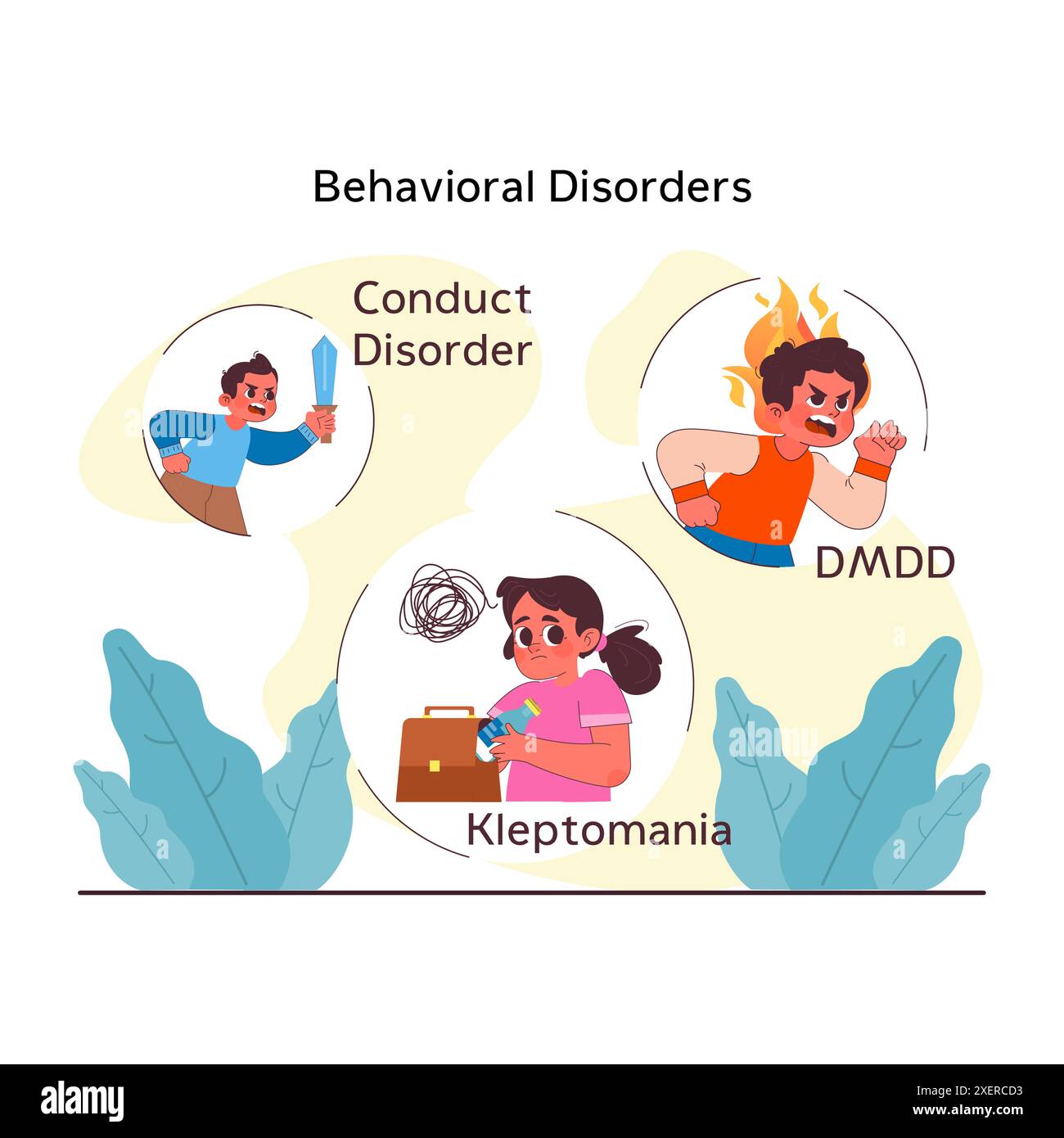 Children psychology. Kid behavioral disorders. Mental disease ...