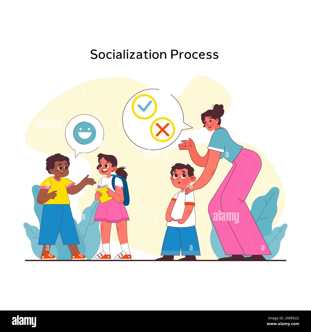 Children psychology. Kids socialization Process. Chid behavior ...
