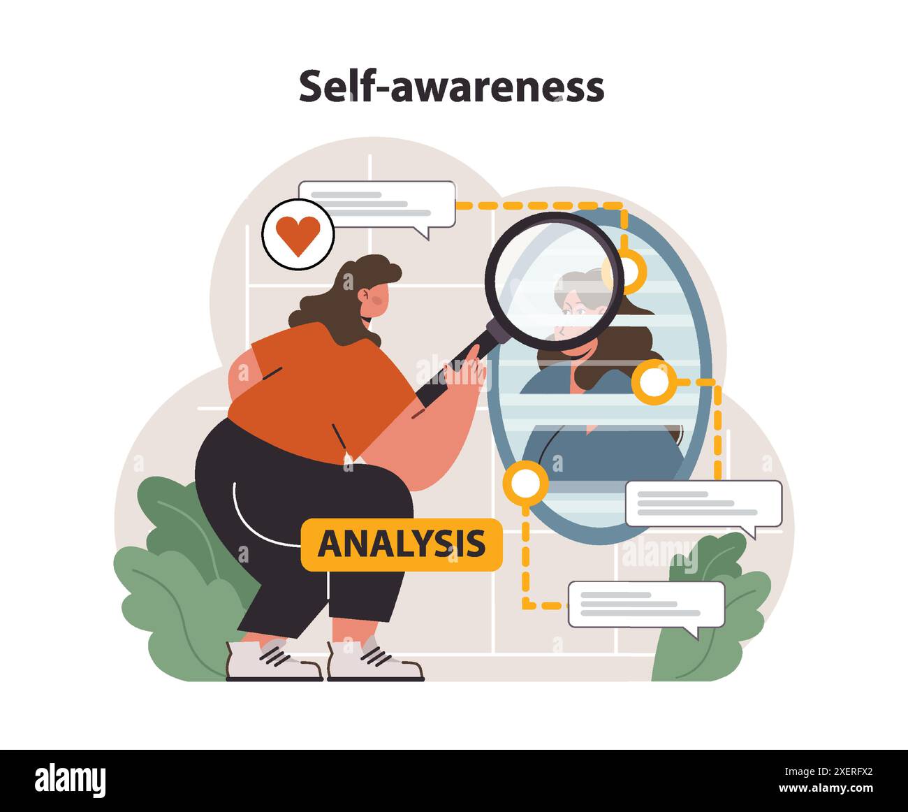 Personal growth. Self-awareness. Professional or personal development ...