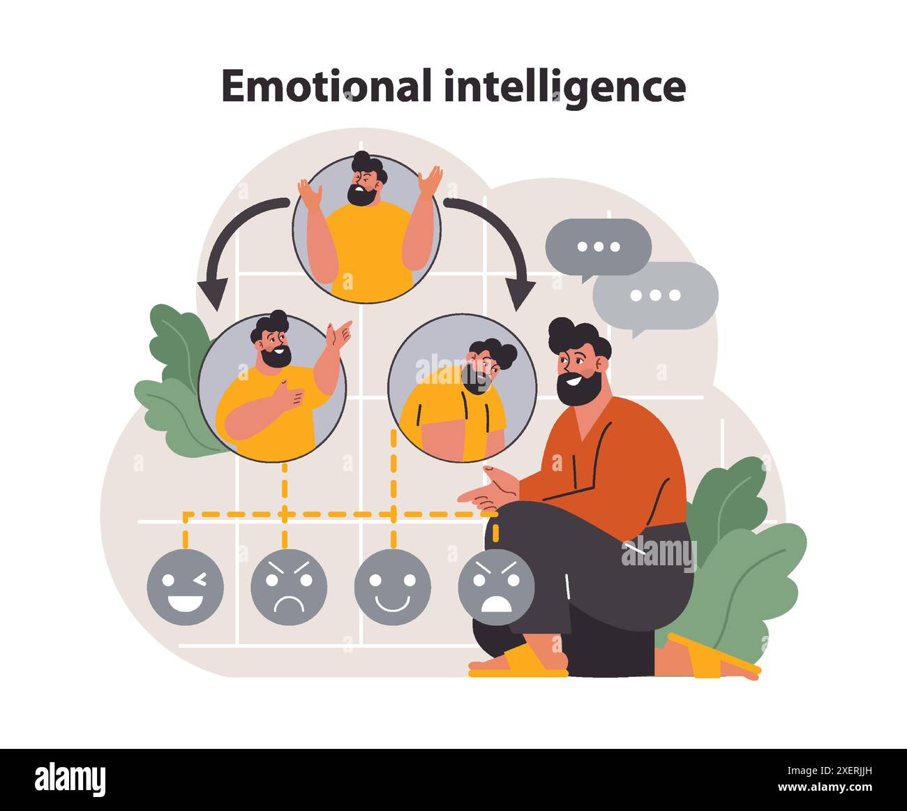 Personal growth. Emotional intelligence. Emotional balance and control ...