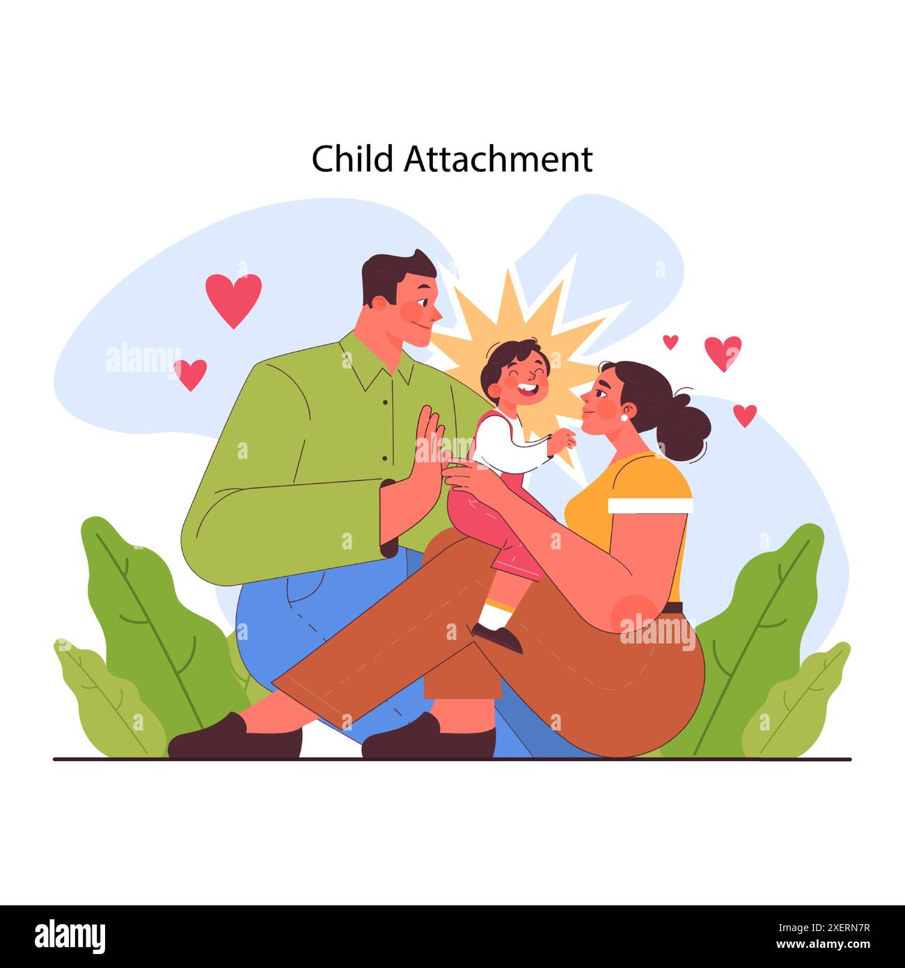 Attachment theory. Secure attachment style in parents and kid ...