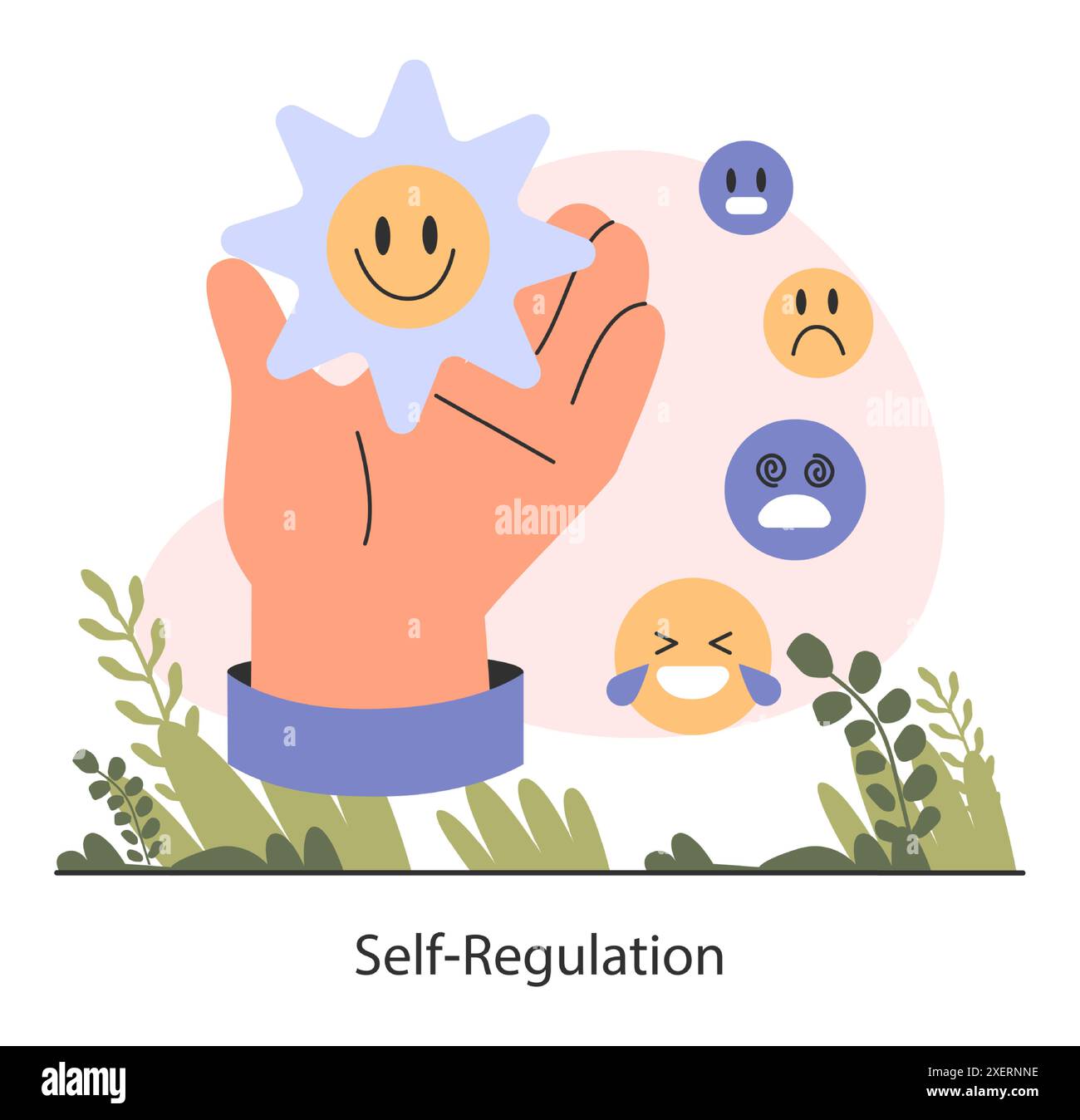 Emotional self-regulation. Emotion awareness and resilience skill. Deep understanding and ...