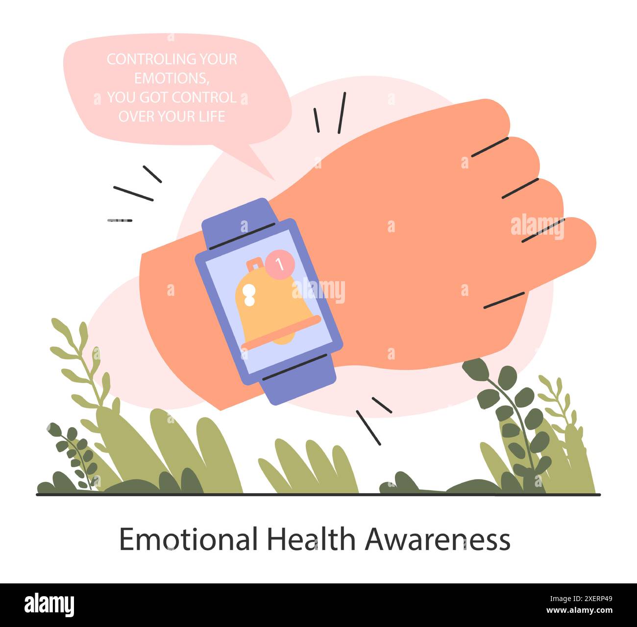 Emotional health awareness and resilience skill. Deep understanding and ...