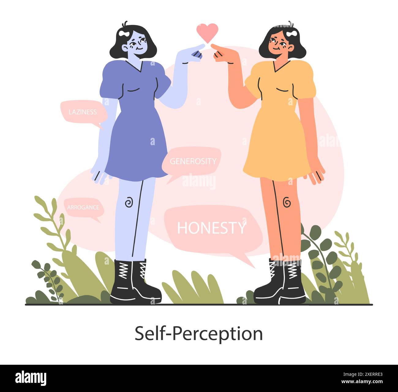 Self-perception. Emotional intelligence and consciousness. Deep ...