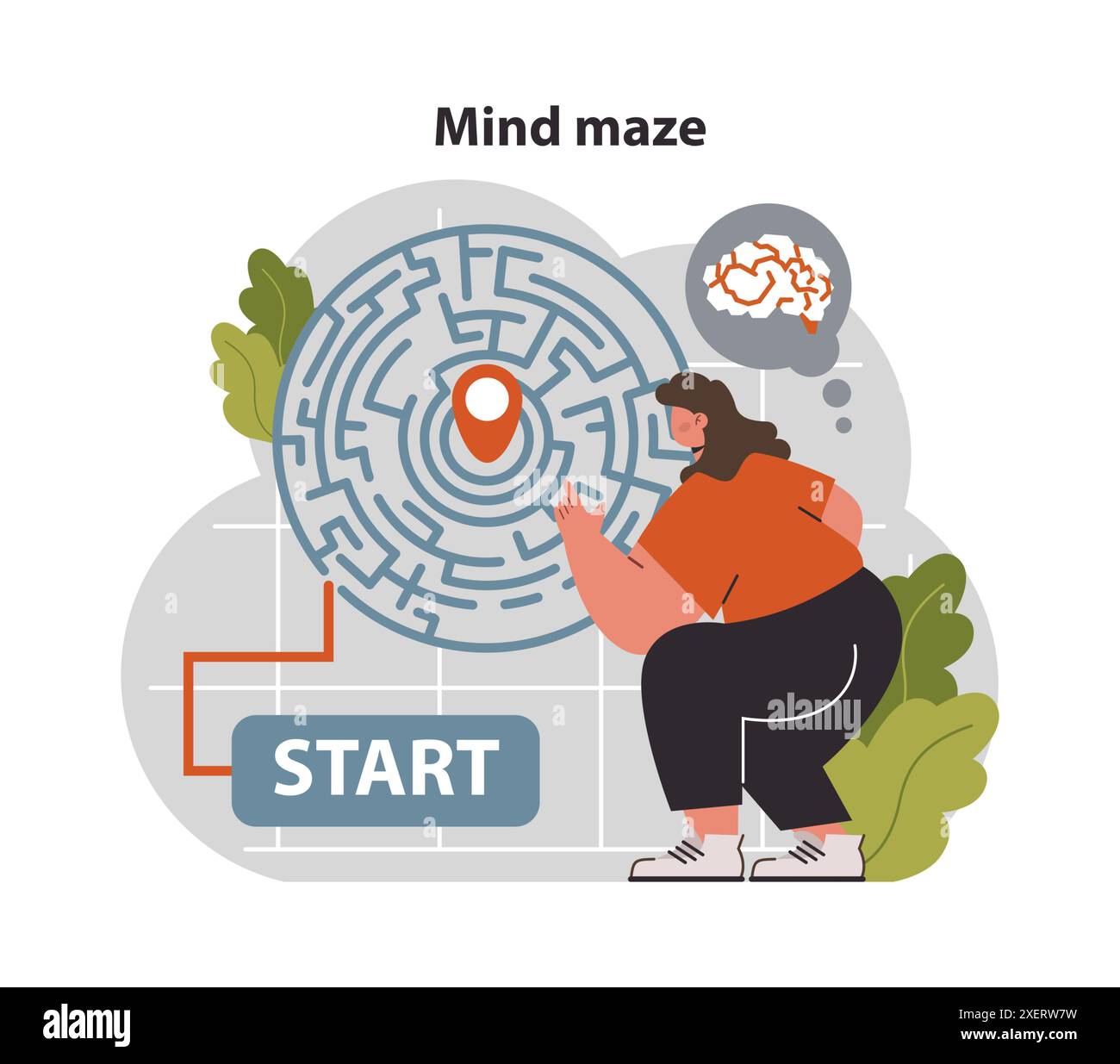Psychology. Mind maze or labyrinth. Thinking, decision making and ...