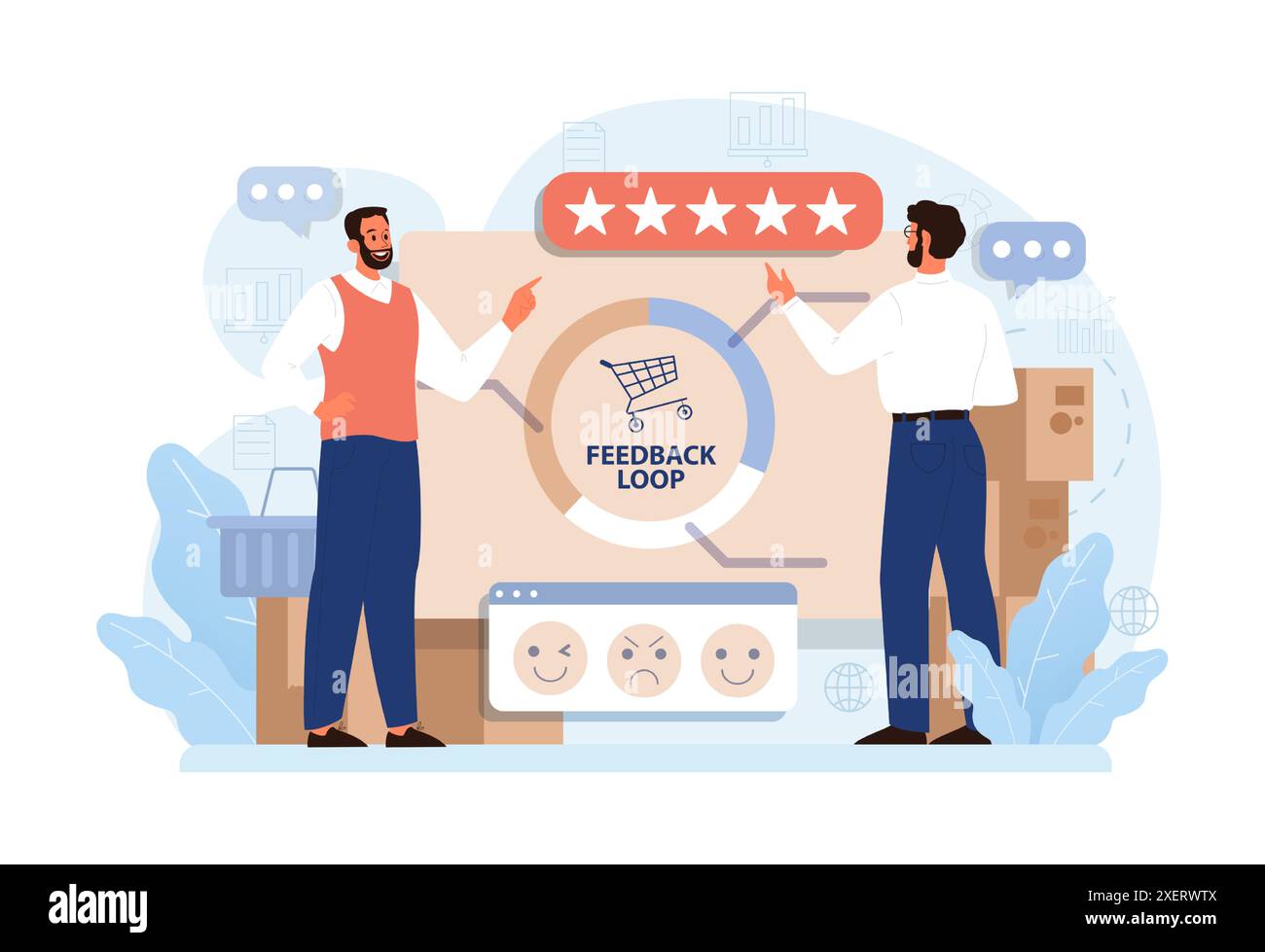 Feedback loop. Positive customer feedback as a marketing strategy ...