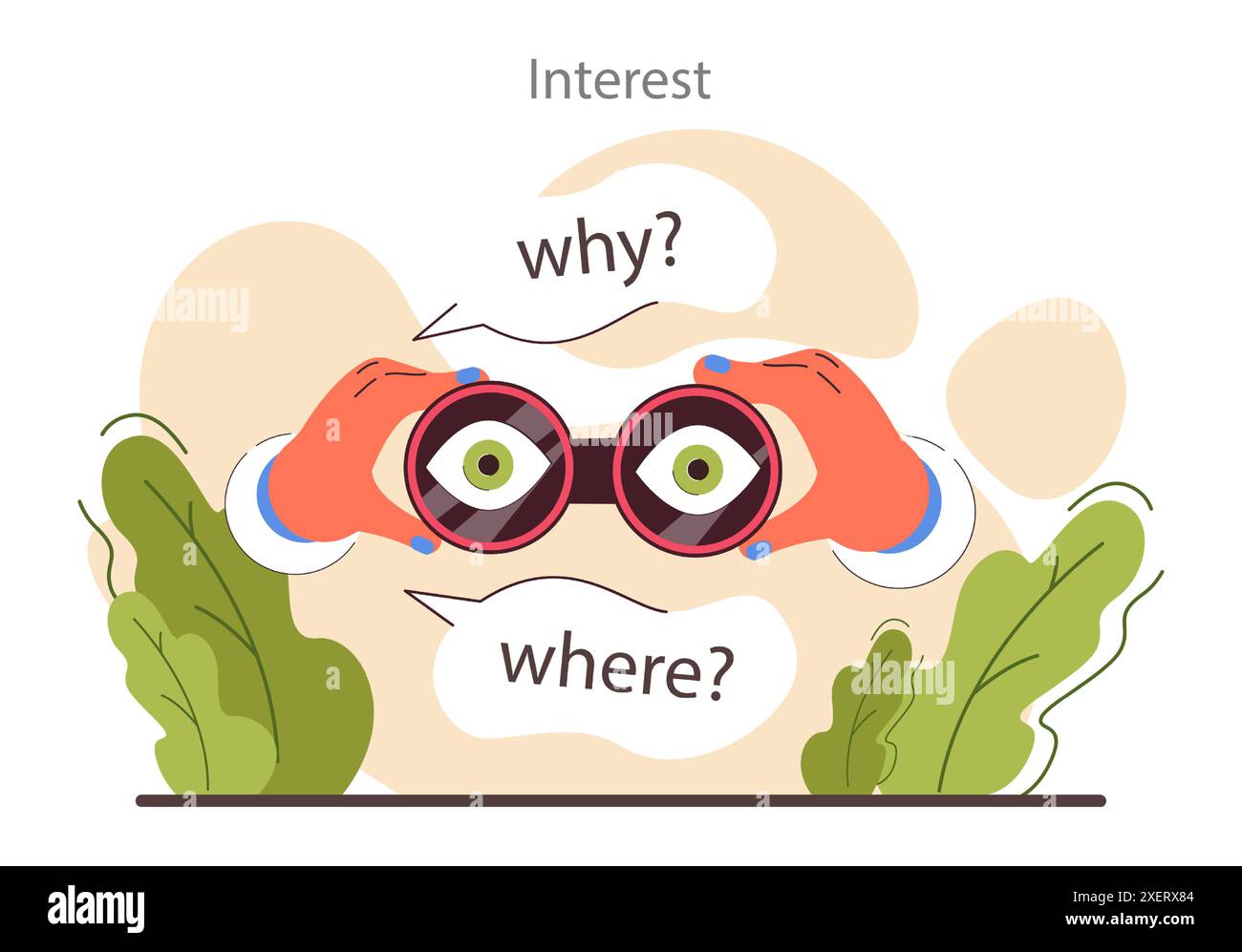 Curiosity. Inquisitiveness and openness to new ideas and concepts ...