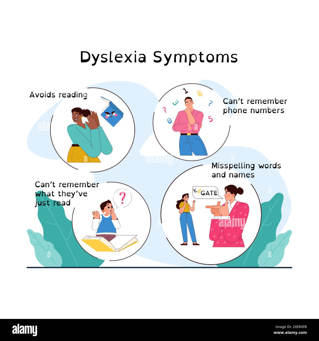 Dyslexia symptoms. Learning disorder or disability. Reading, writing or ...