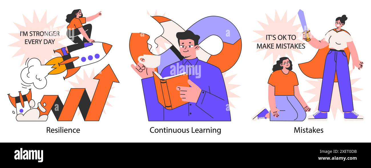 Self-development set. Increasing of individual or professional ...