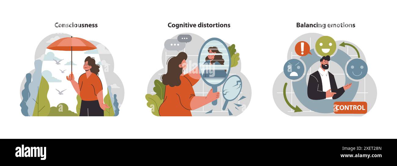 Psychology set. Mental and psychological phenomenon or conditions ...
