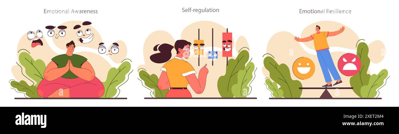 Emotional regulation set. Emotion balance and resilience skill. EQ development. Deep ...