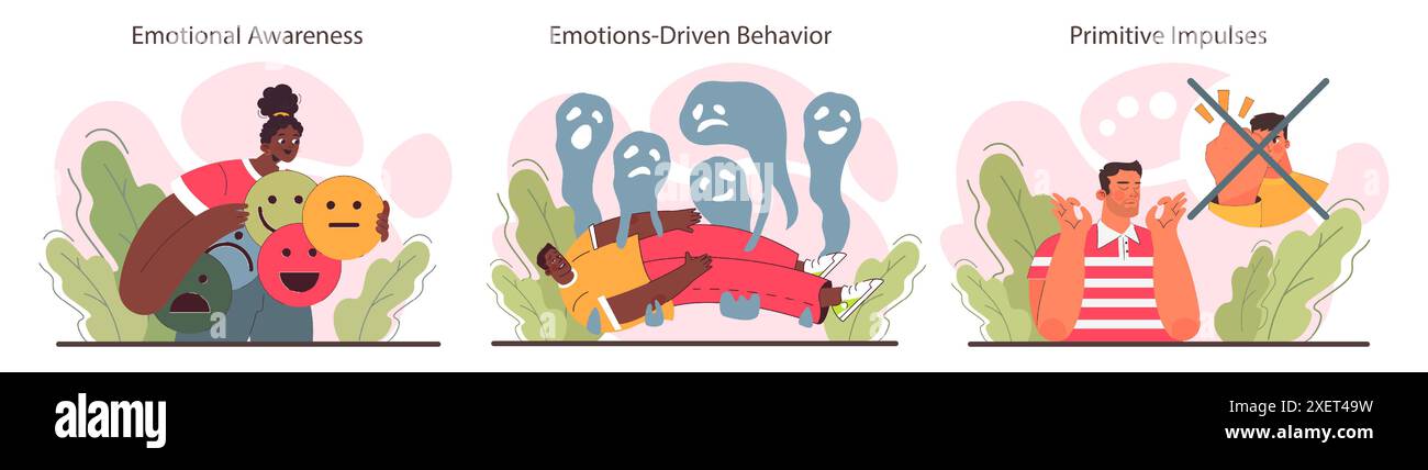 Emotional intelligence set. Emotions awareness and self-control skill ...