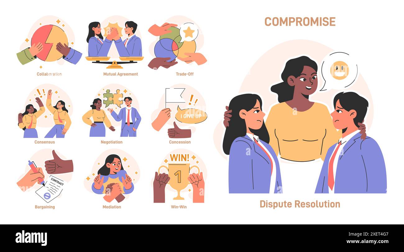 Compromise set. Finding common ground and search for mutual agreement ...