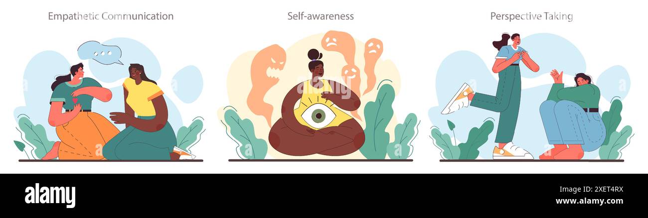 Soft skill development set. Character with empathy. Person with deep understanding of emotions ...