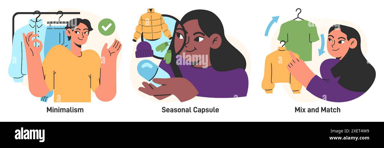 Capsule wardrobe set. Character choose or collect sets of clothes ...