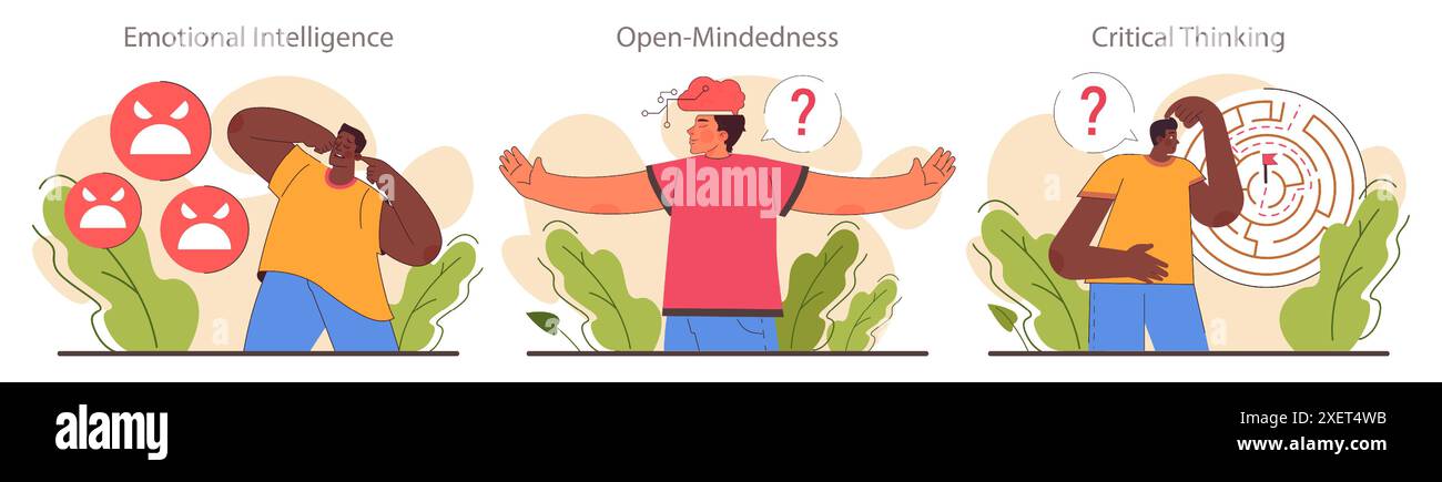 Character adaptability and flexibility set. Quick respond to changes ...