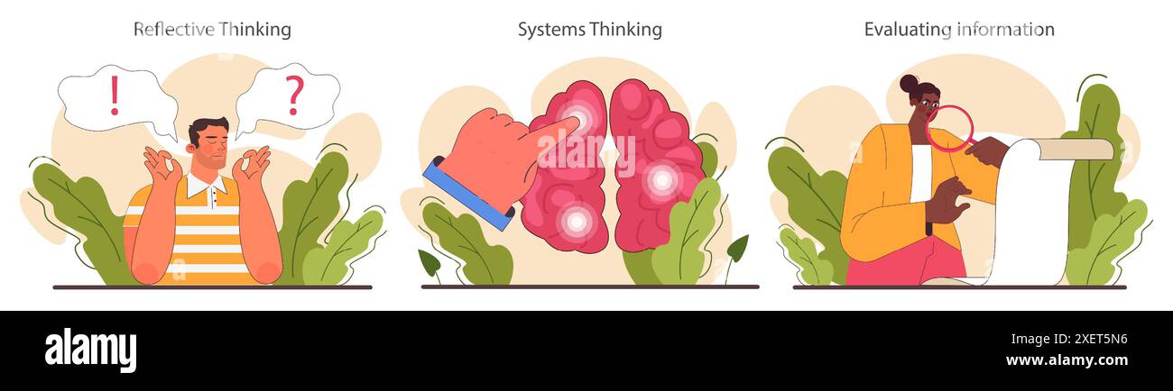 Critical thinking skill set. Strategic decision-making, brainstorming ...