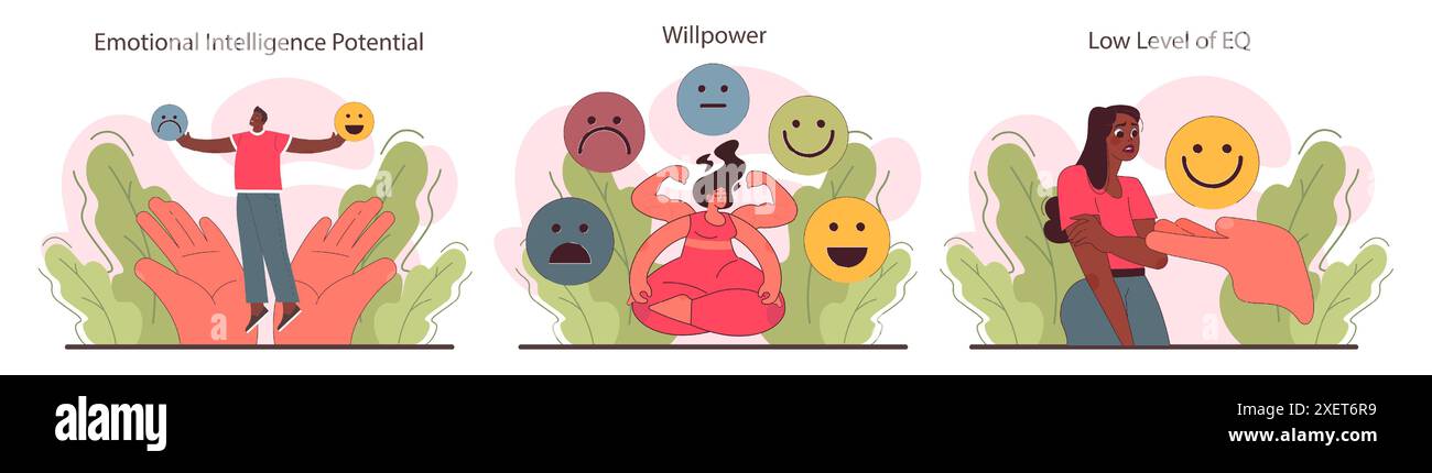 Emotional intelligence set. Emotions awareness and self-control skill ...