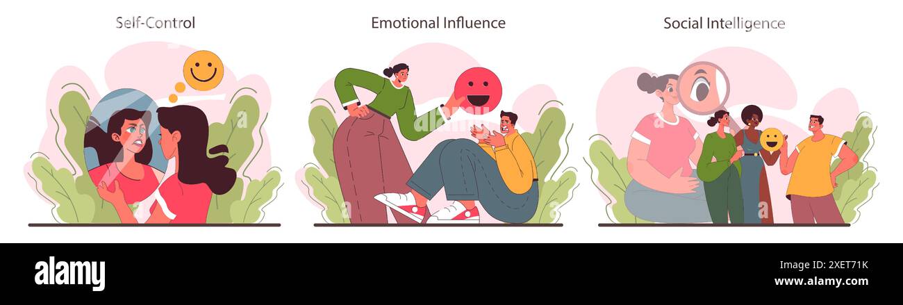 Emotional intelligence set. Emotions awareness and self-control skill ...