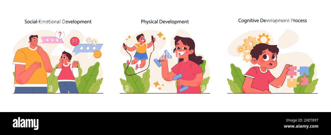 Child development set. Cognitive, physical and emotional skills ...