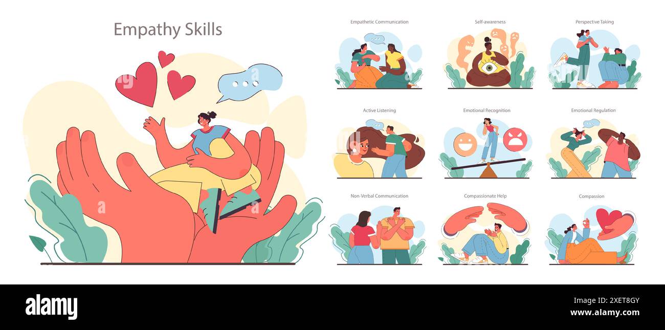 Soft skill development set. Character with empathy. Person with deep understanding of emotions ...