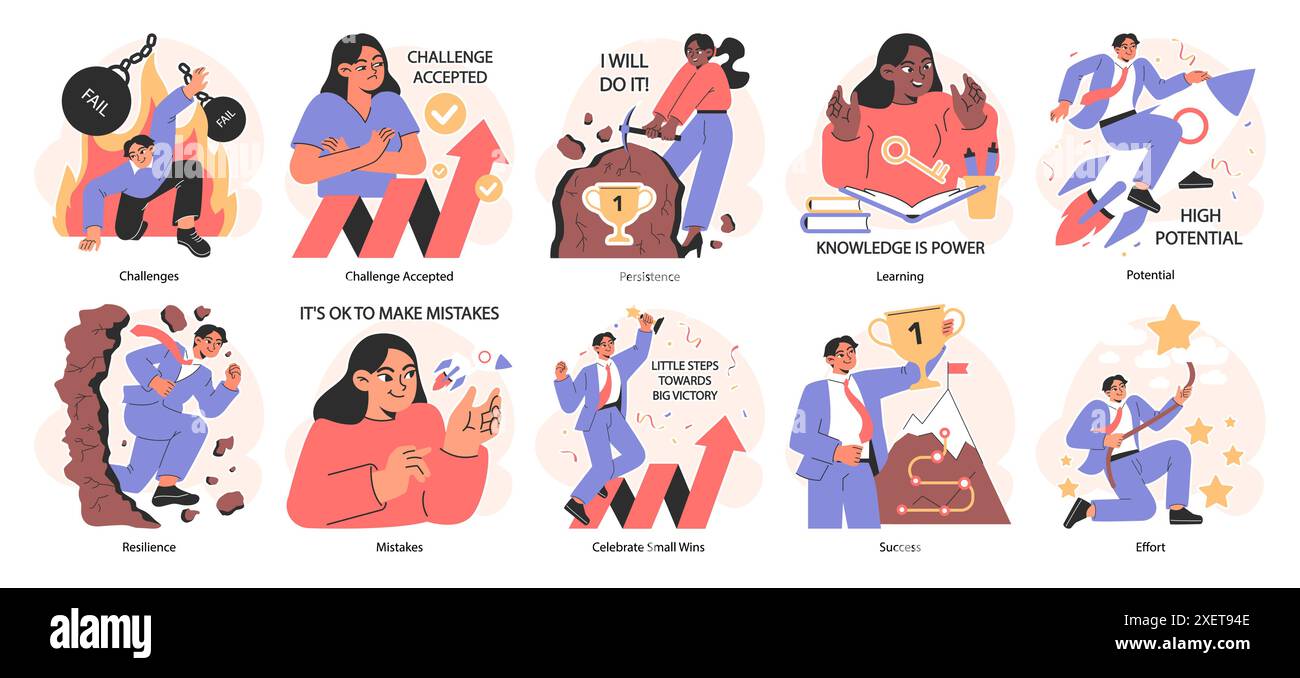 Self-development set. Increasing of individual or professional ...