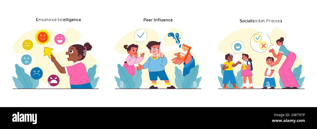 Children psychology set. Kid mental health awareness. Kid behavior ...