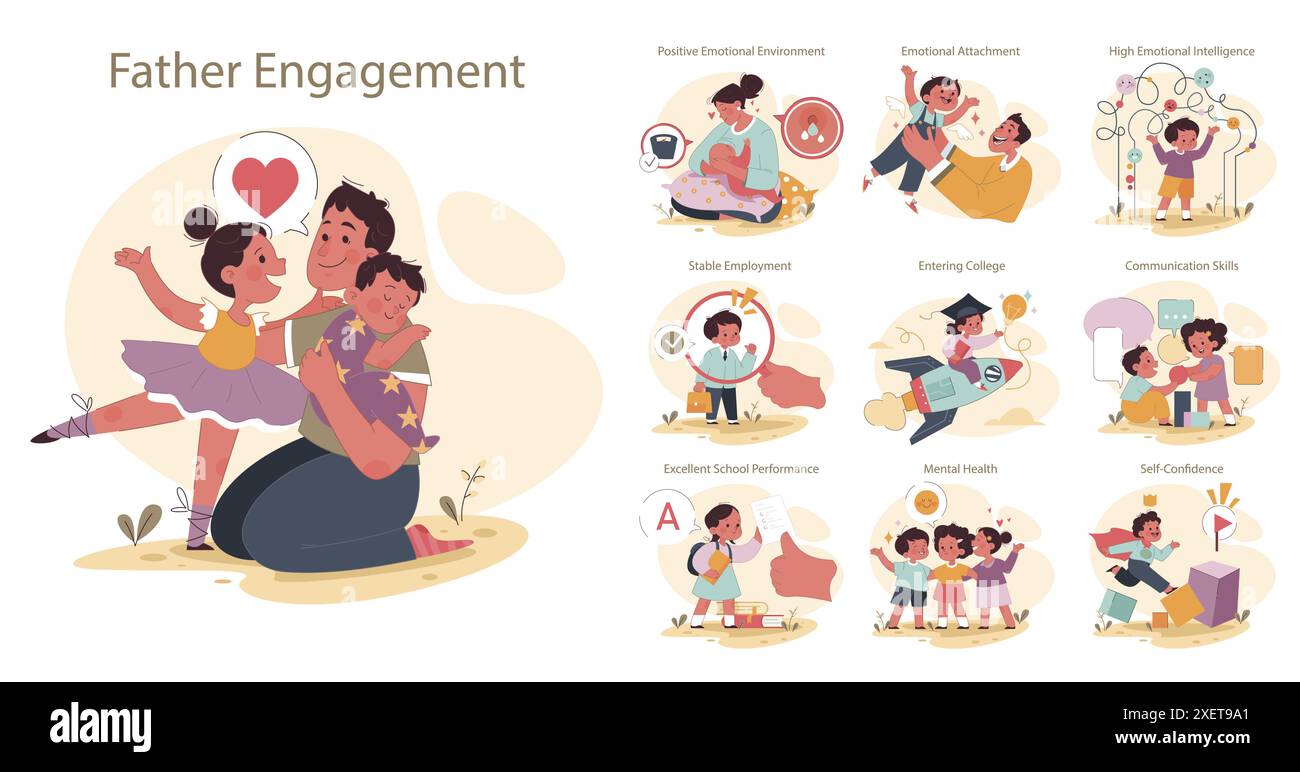 Engaged or committed fatherhood set. Childhood with father' involvement ...
