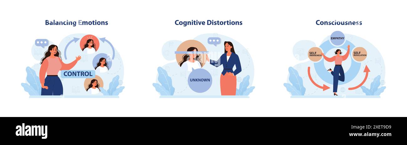 Psychology set. Mental and psychological phenomenon or conditions ...